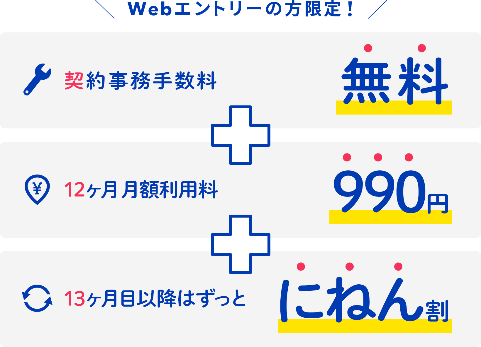 【WEB限定】月額990円！法人向け光回線 USEN光 plus